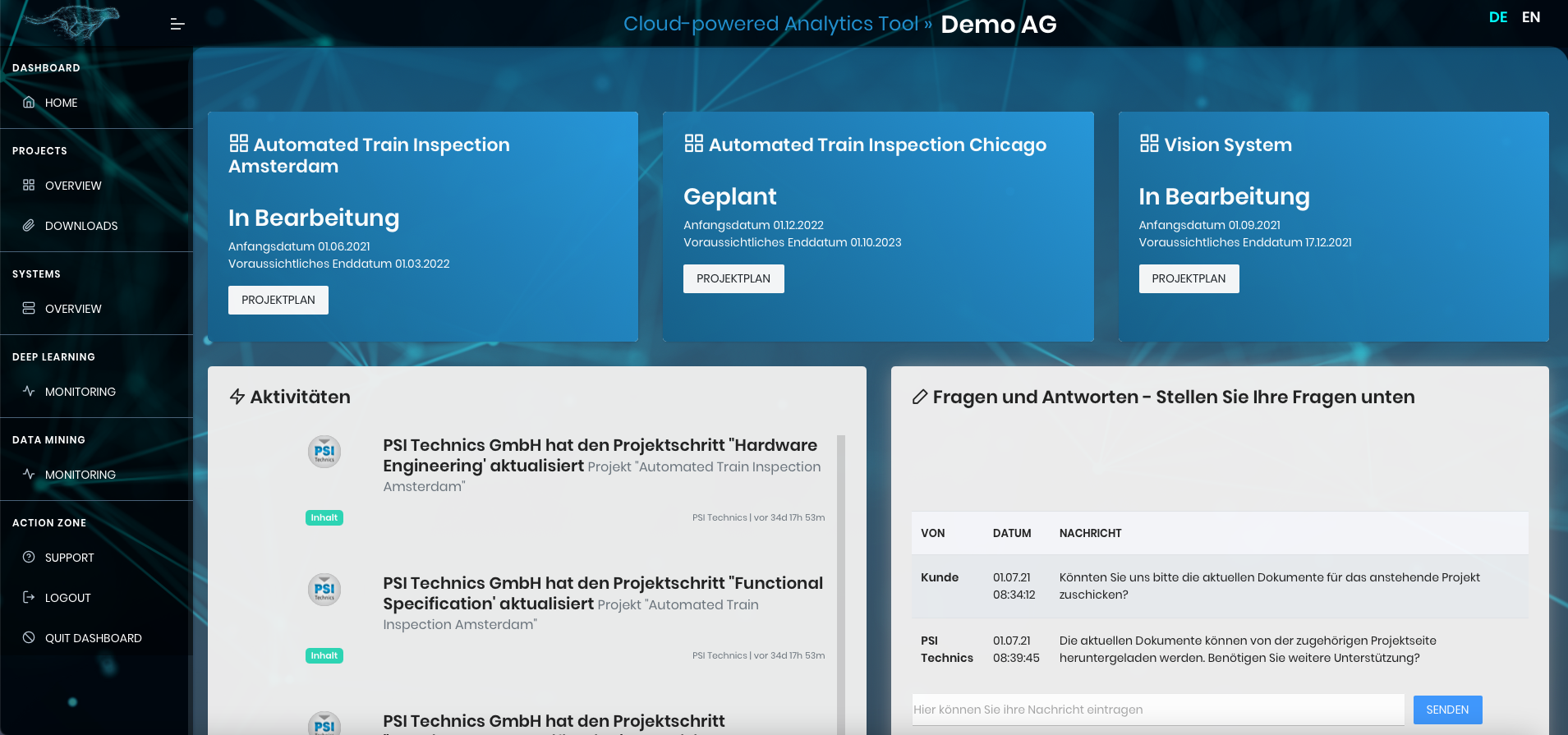 PSI Technics - PSI Technics CAT - Das Cloud-powered Analytics Tool